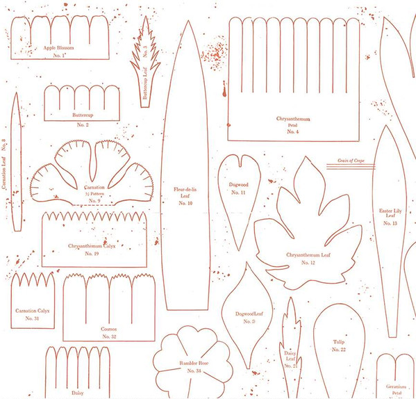 Sewing Seeds III Posie Patterns Red